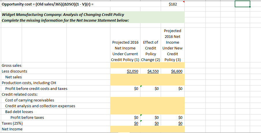 Widget Manufacturing Company's current credit terms | Chegg.com