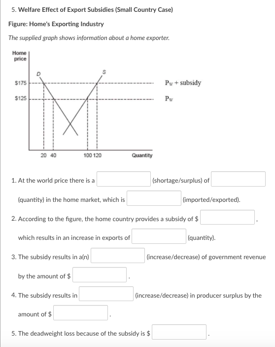 Solved 5. Welfare Effect of Export Subsidies (Small Country | Chegg.com