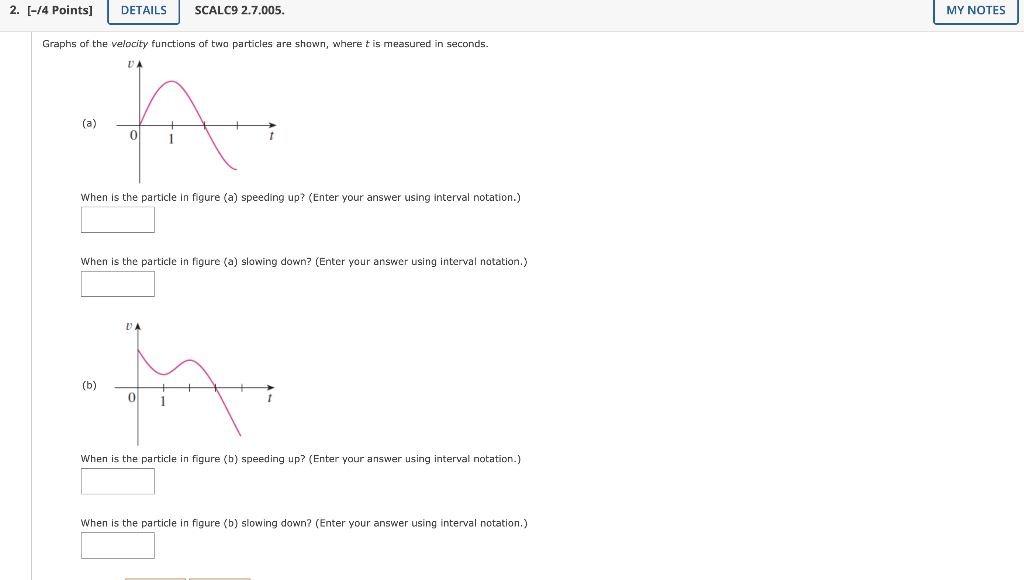 Solved Graphs of the velocity functions of two particles are | Chegg.com