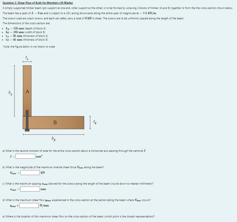 Solved Question 3: Shear Flow of Built-Up Members (30 Marks) | Chegg.com
