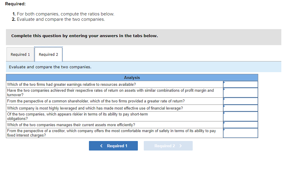 Solved Presented below are condensed financial statements | Chegg.com