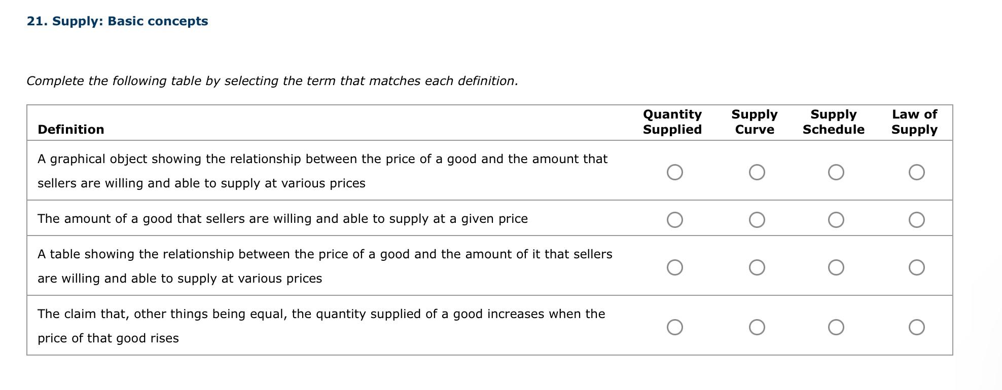 Solved Complete The Following Table By Selecting The Term