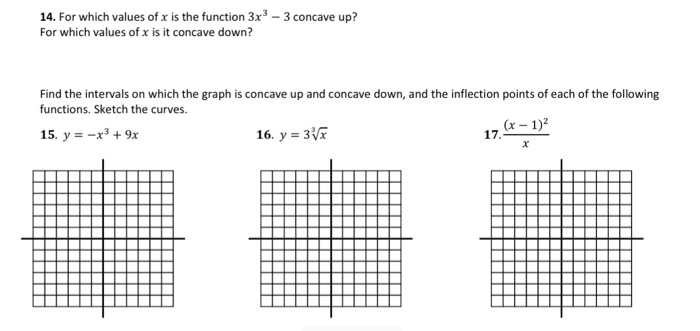 Solved For which values of x is the function 3x^3 - 3 | Chegg.com