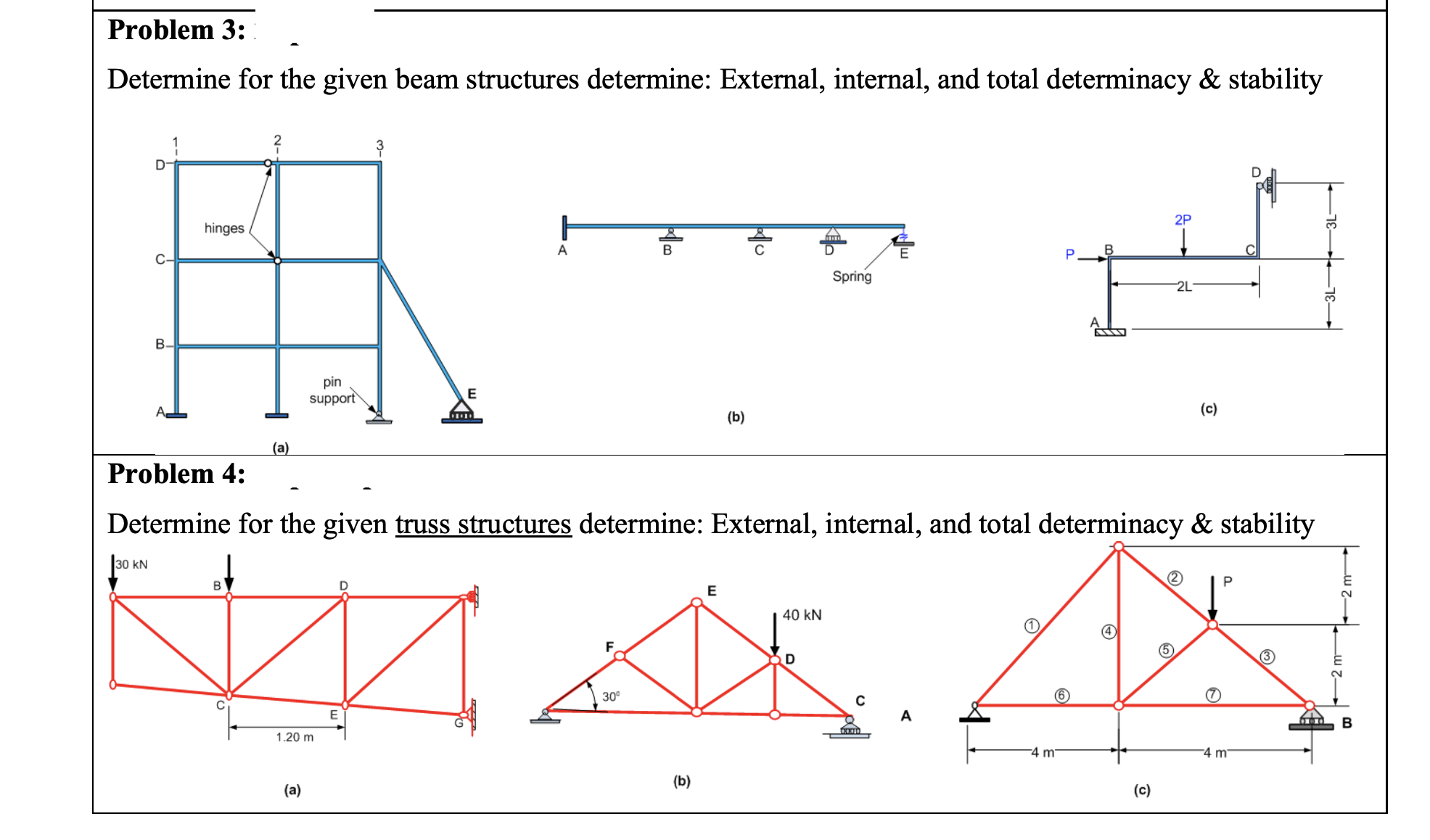Solved Problem 3: Determine for the given beam structures | Chegg.com