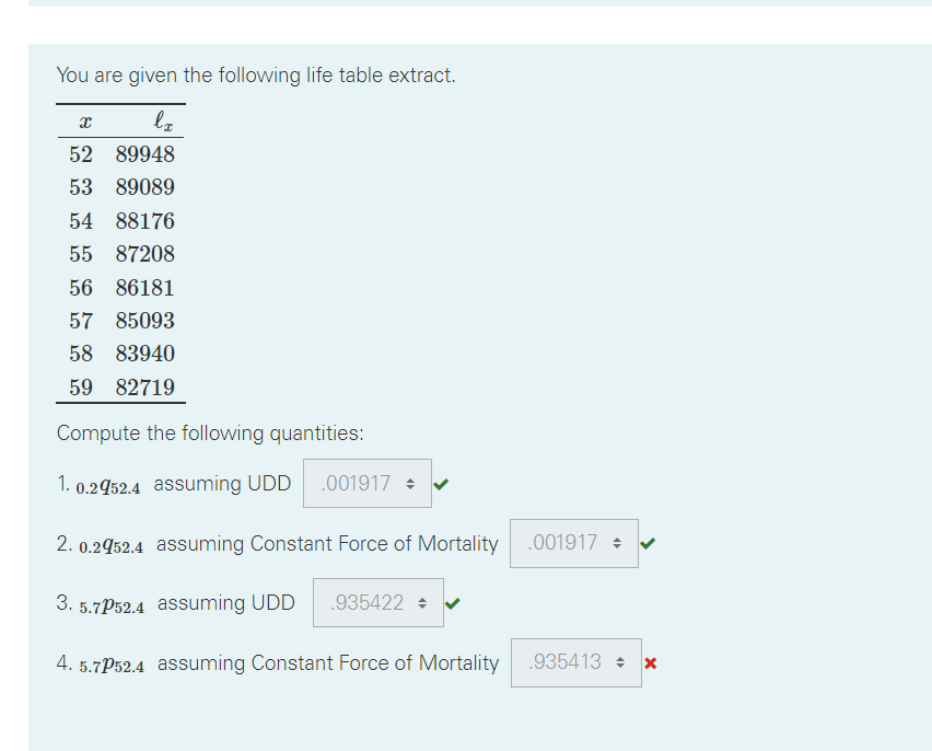 Solved You are given the following life table extract. е lz | Chegg.com