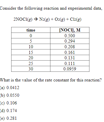Solved Consider the following reaction and experimental | Chegg.com