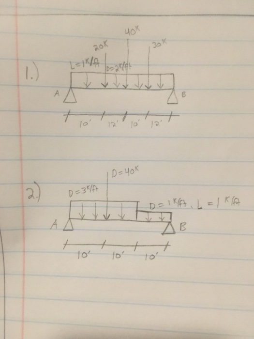 Solved Find the maximum moments using factored loads and | Chegg.com