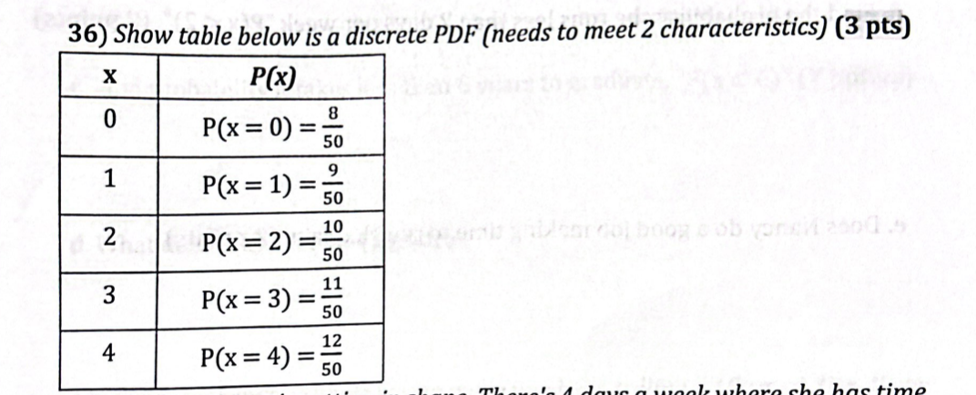 Solved 36) Show table below is a discrete PDF (needs to meet | Chegg.com