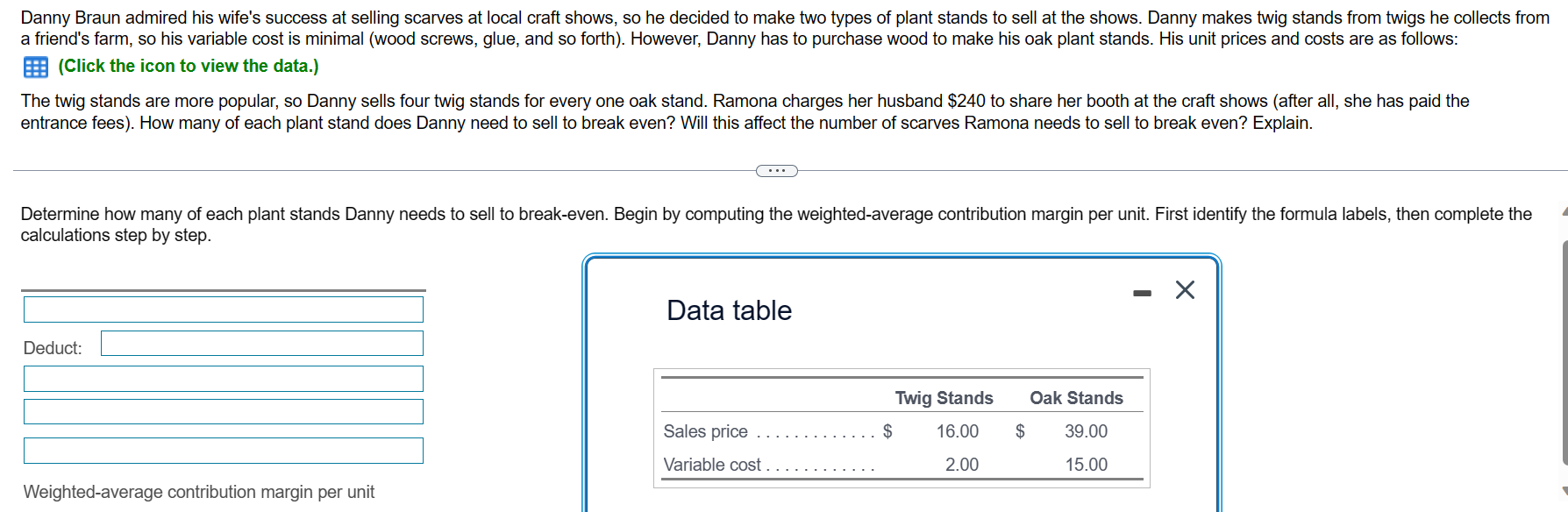 Solved (Click the icon to view the data.) entrance fees). | Chegg.com