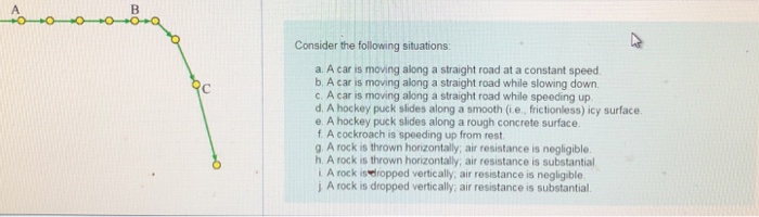 Solved: Which Of These Situations Describe The Motion Show... | Chegg.com Solved: Which Of These Situations Describe The Motion Show... | Chegg.com