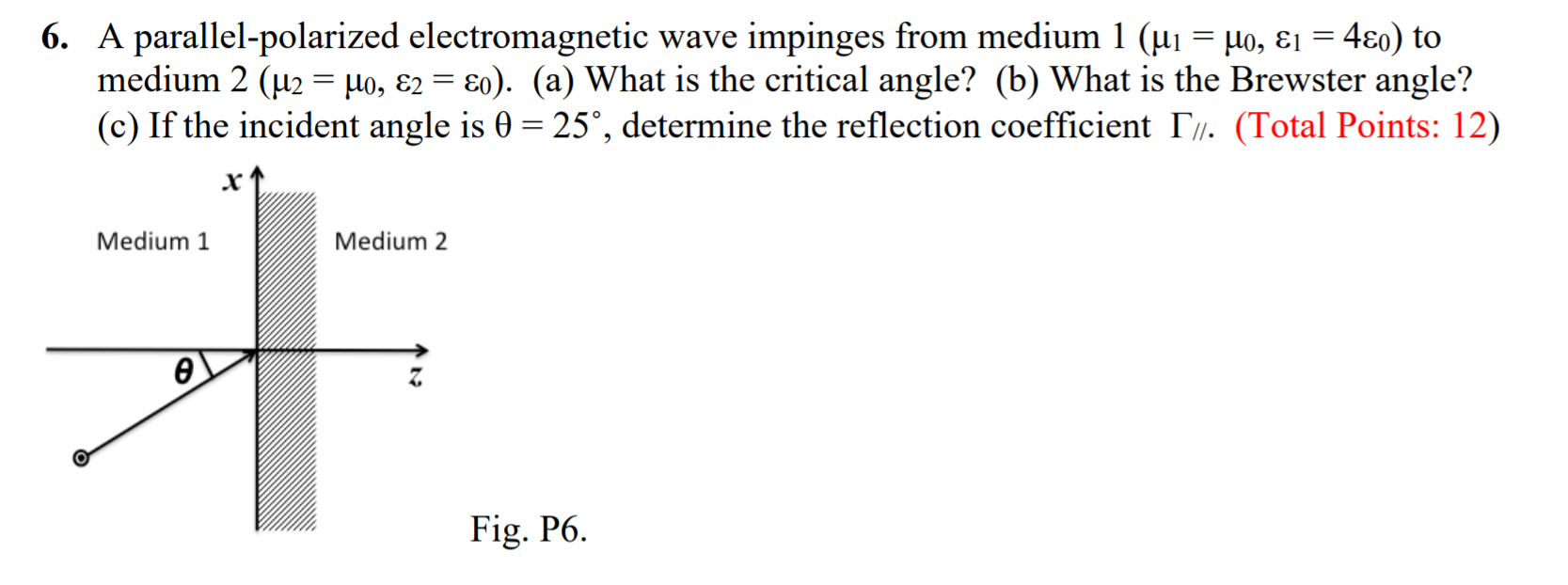 Solved 6. A parallel-polarized electromagnetic wave impinges | Chegg.com