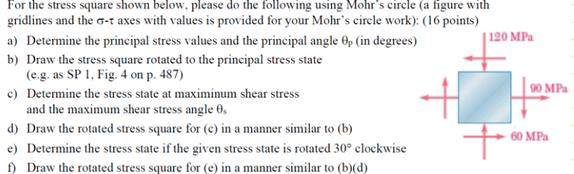 Solved For the stress square shown below, please do the | Chegg.com