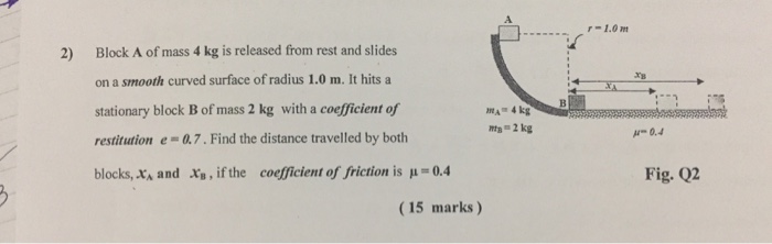 Solved Block A of mass 4 kg is released from rest and slides | Chegg.com