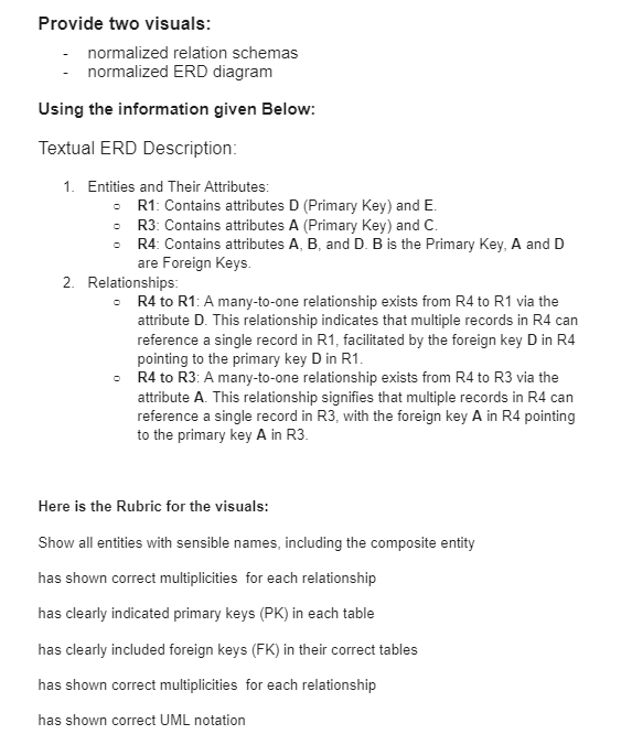 Solved Provide two visuals:normalized relation | Chegg.com