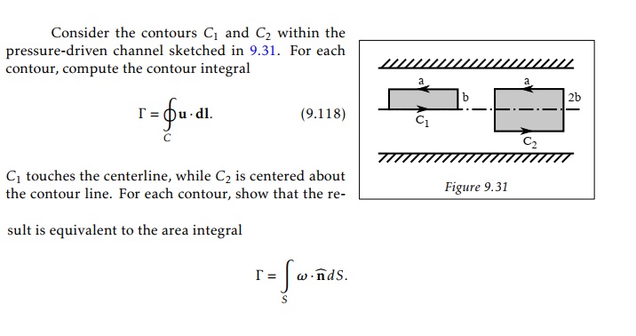 Solved Consider the contours C1 and C2 within the | Chegg.com