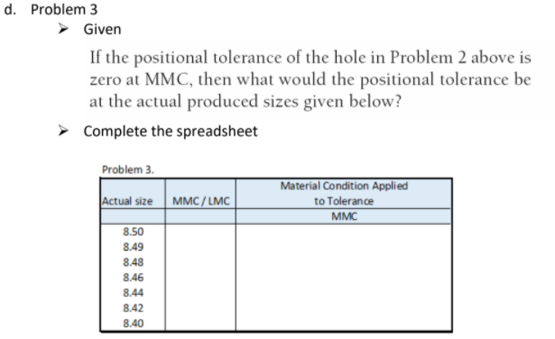 Solved Actual size MMC / LMC Surface Straighntes RFS Axis | Chegg.com
