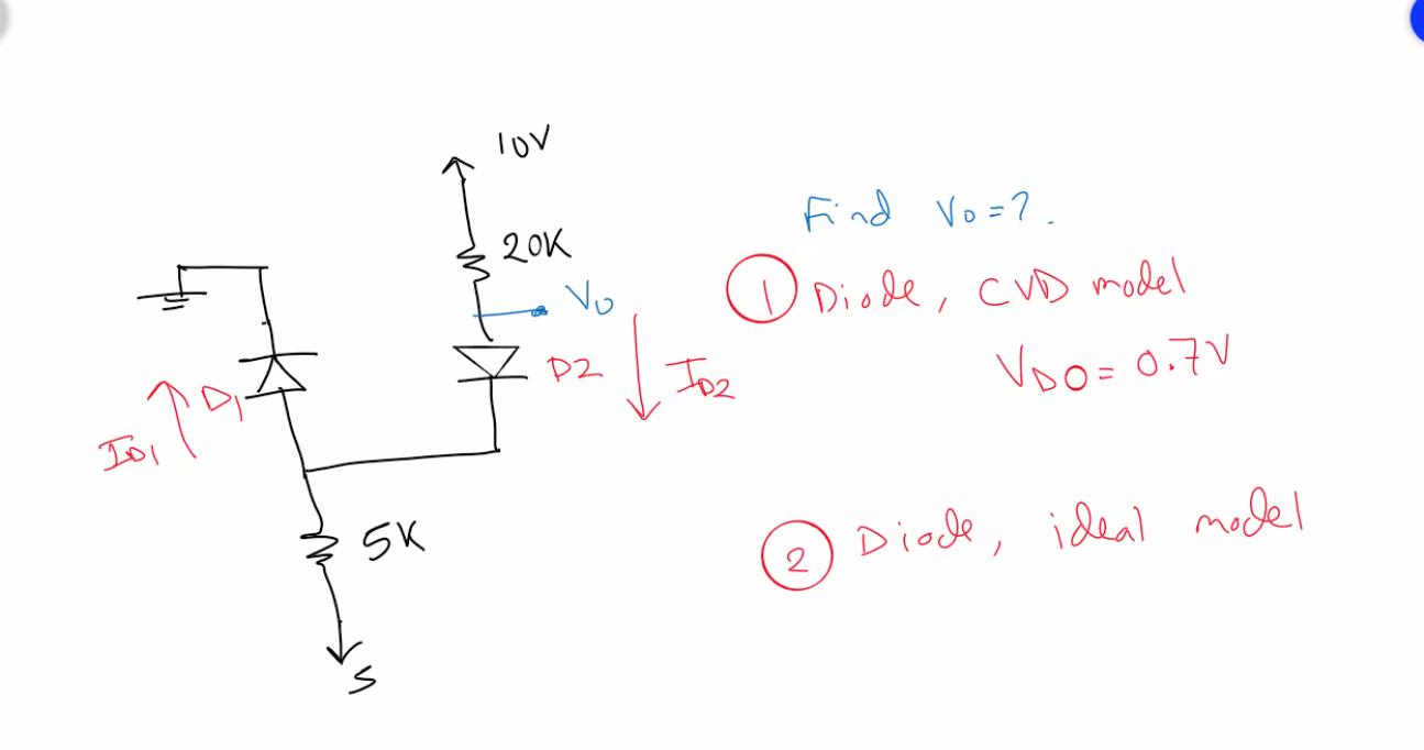 Solved lov 20K Find Vo=1. ① Diode, CVD model I vo DZ Too | Chegg.com