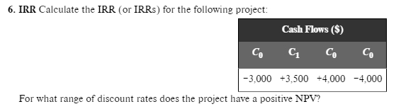 Solved 6. IRR Calculate the IRR (or IRRS) for the following | Chegg.com