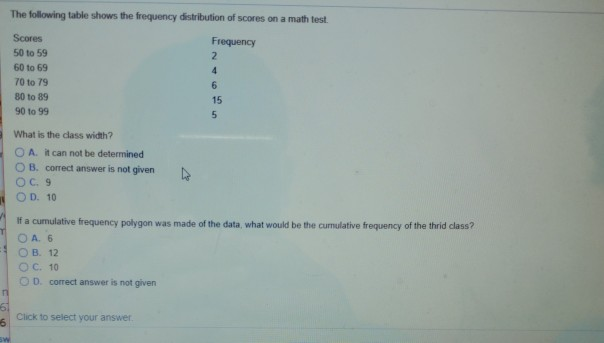 Solved The following table shows the frequency distribution | Chegg.com