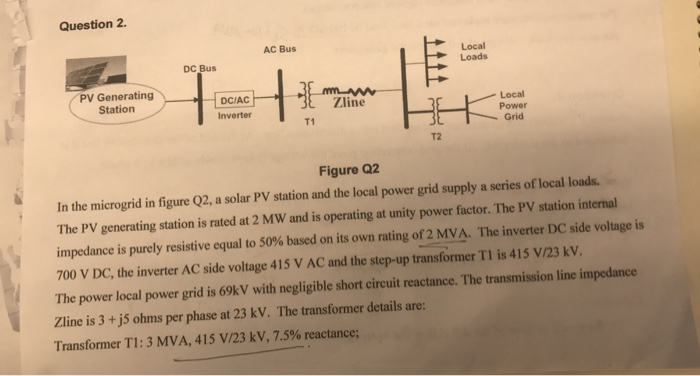 Solved Question 2 AC Bus Local Loads DC Bus PV Generating | Chegg.com