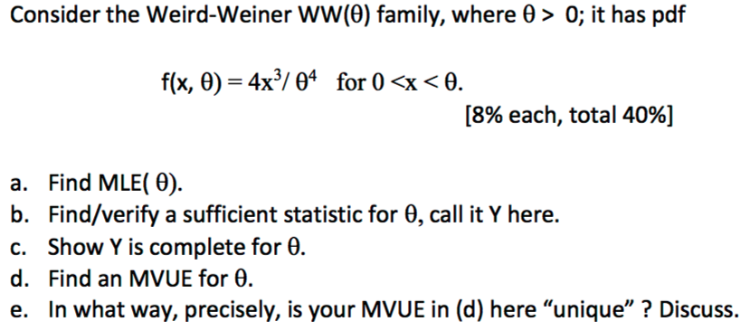Solved Consider the Weird-Weiner Ww(0) family, where 0 > 0; | Chegg.com
