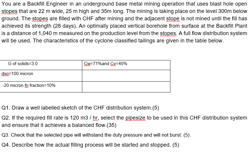 You are a Backfill Engineer in an underground base | Chegg.com