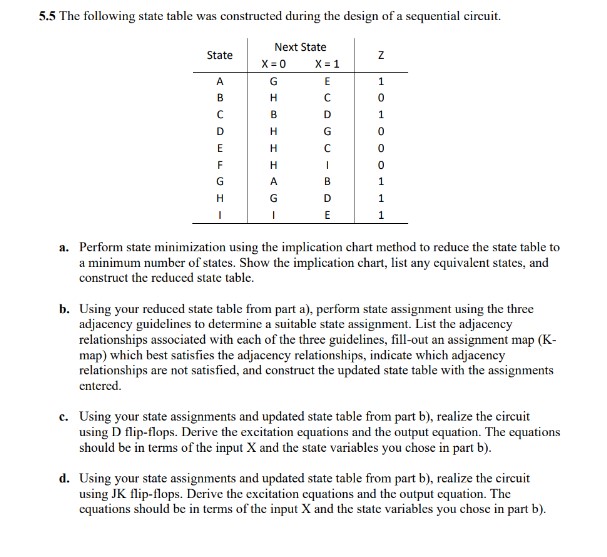 Solved 5.5 ﻿The following state table was constructed during | Chegg.com