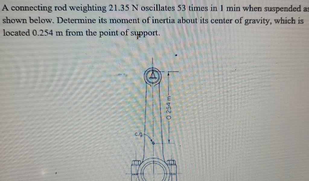Solved A connecting rod weighting 21.35 N oscillates 53 | Chegg.com
