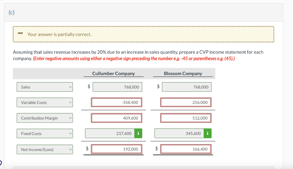 Solved View Policies Show Attempt History Current Attempt in | Chegg.com