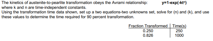 Solved The kinetics of austenite-to-pearlite transformation | Chegg.com