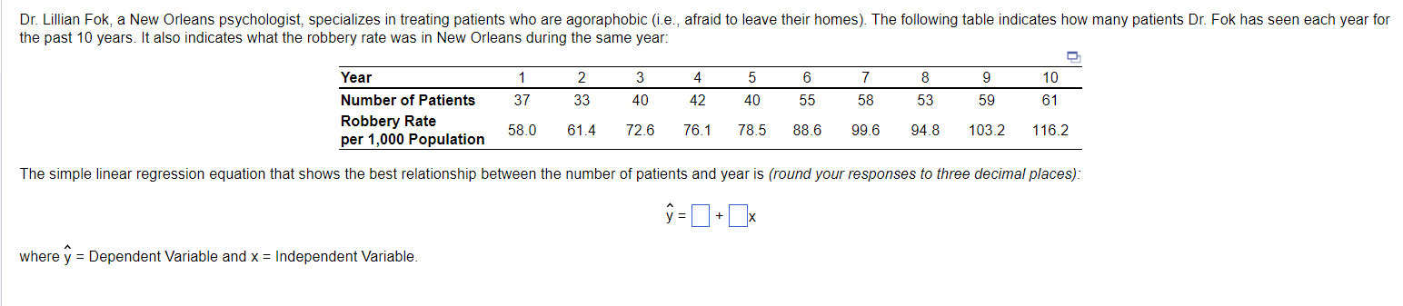Solved The simple linear regression equation that shows the | Chegg.com