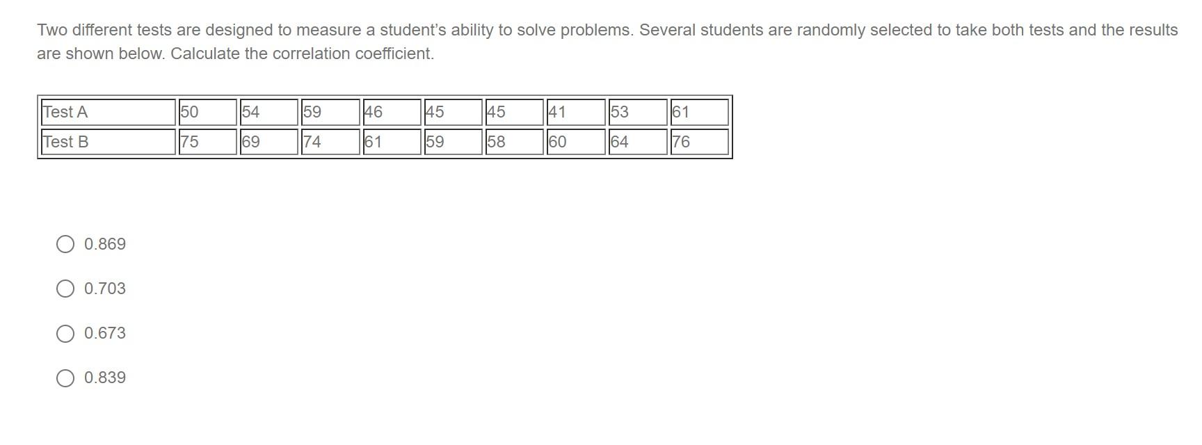 Solved Two different tests are designed to measure a | Chegg.com