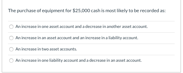 Solved The purchase of equipment for $25,000 cash is most | Chegg.com
