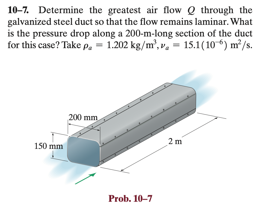Solved 10-7. Determine the greatest air flow Q through the | Chegg.com
