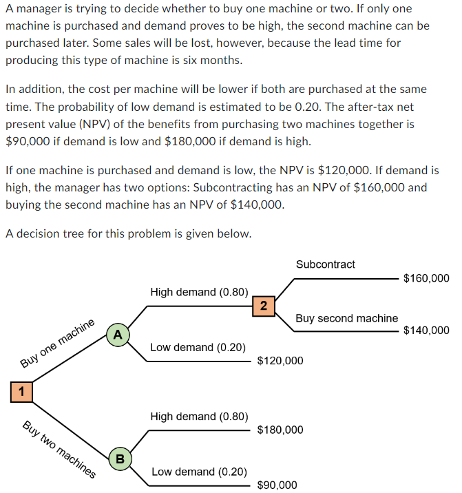 A manager is trying to decide whether to buy one | Chegg.com