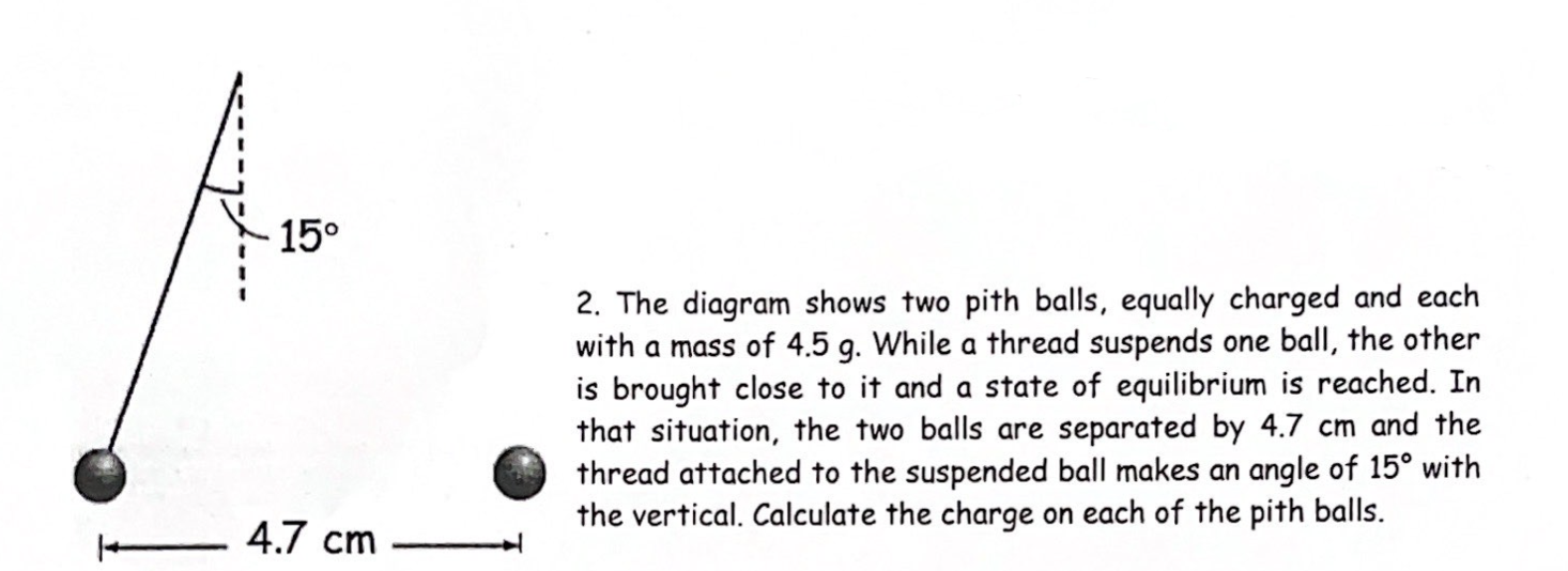 Solved 15° 2. The diagram shows two pith balls, equally | Chegg.com