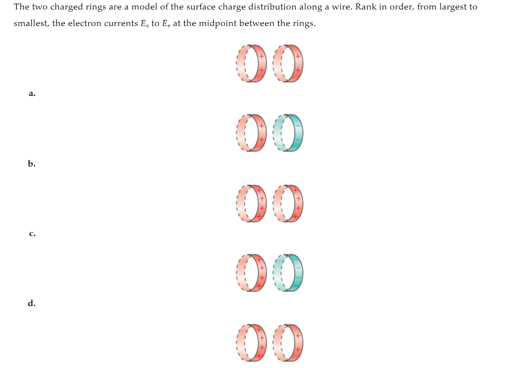 Solved The two charged rings are a model of the surface | Chegg.com