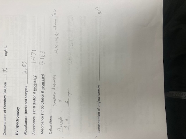Solved What is the concentration of the original sample in | Chegg.com