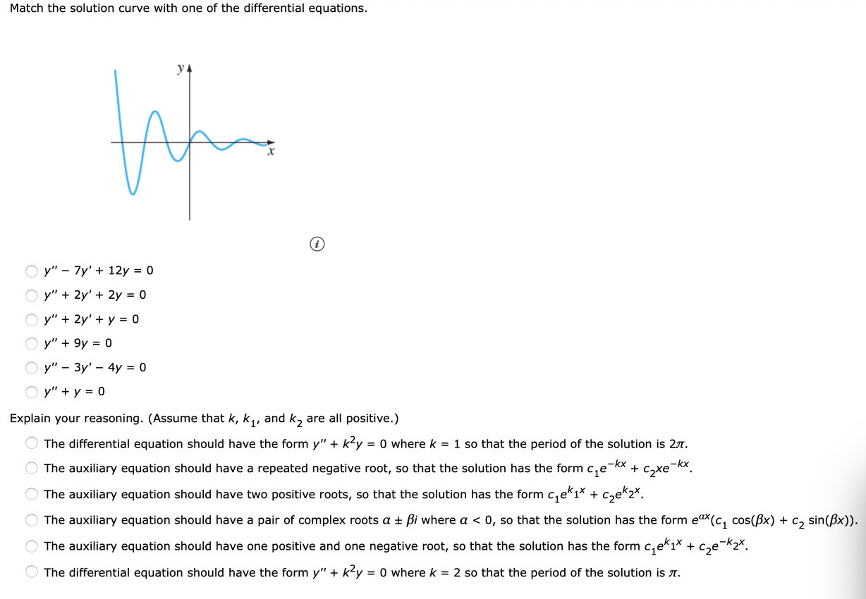 Solved Match the solution curve with one of the differential | Chegg.com