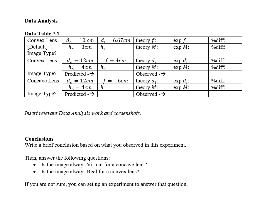 Solved Data AnalysisData Table 7.1\table[[Convex | Chegg.com
