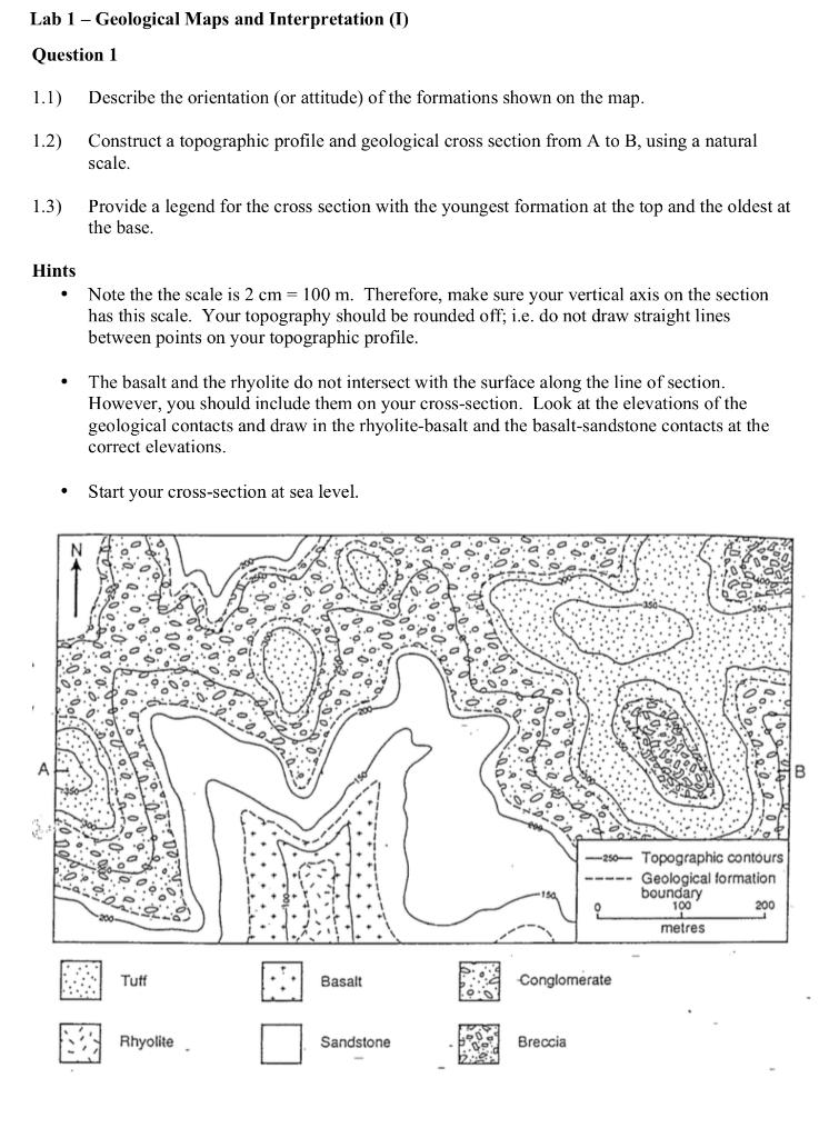 Solved Question 1 1.1) Describe the orientation (or | Chegg.com