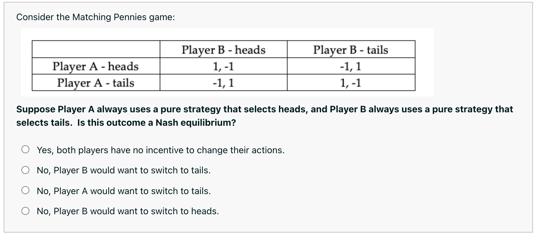 Solved Consider the Matching Pennies game: - Player B - | Chegg.com