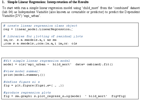 Solved 1. Simple Linear Regression: Interp retation of the | Chegg.com