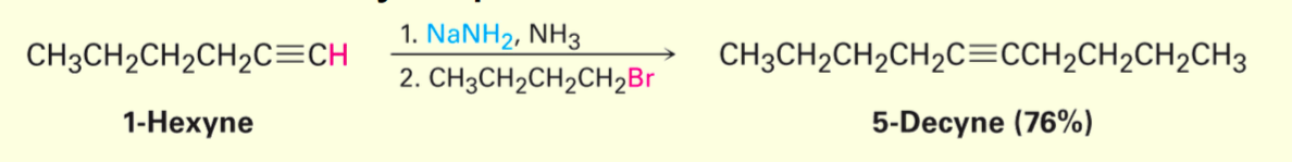 Solved Synthesis 5-decanone and 5-decanol starting | Chegg.com