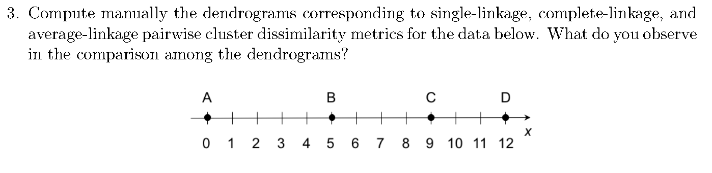 Solved 3. Compute manually the dendrograms corresponding to | Chegg.com