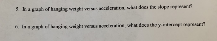 Solved 5. In a graph of hanging weight versus acceleration, | Chegg.com