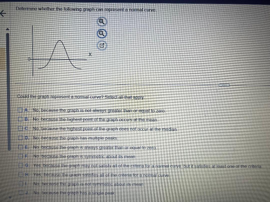 Solved Determine whether the following graph can represent a | Chegg.com