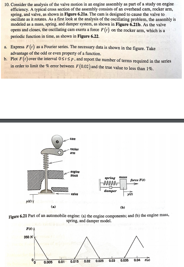 Solved 10. Consider the analysis of the valve motion in an | Chegg.com