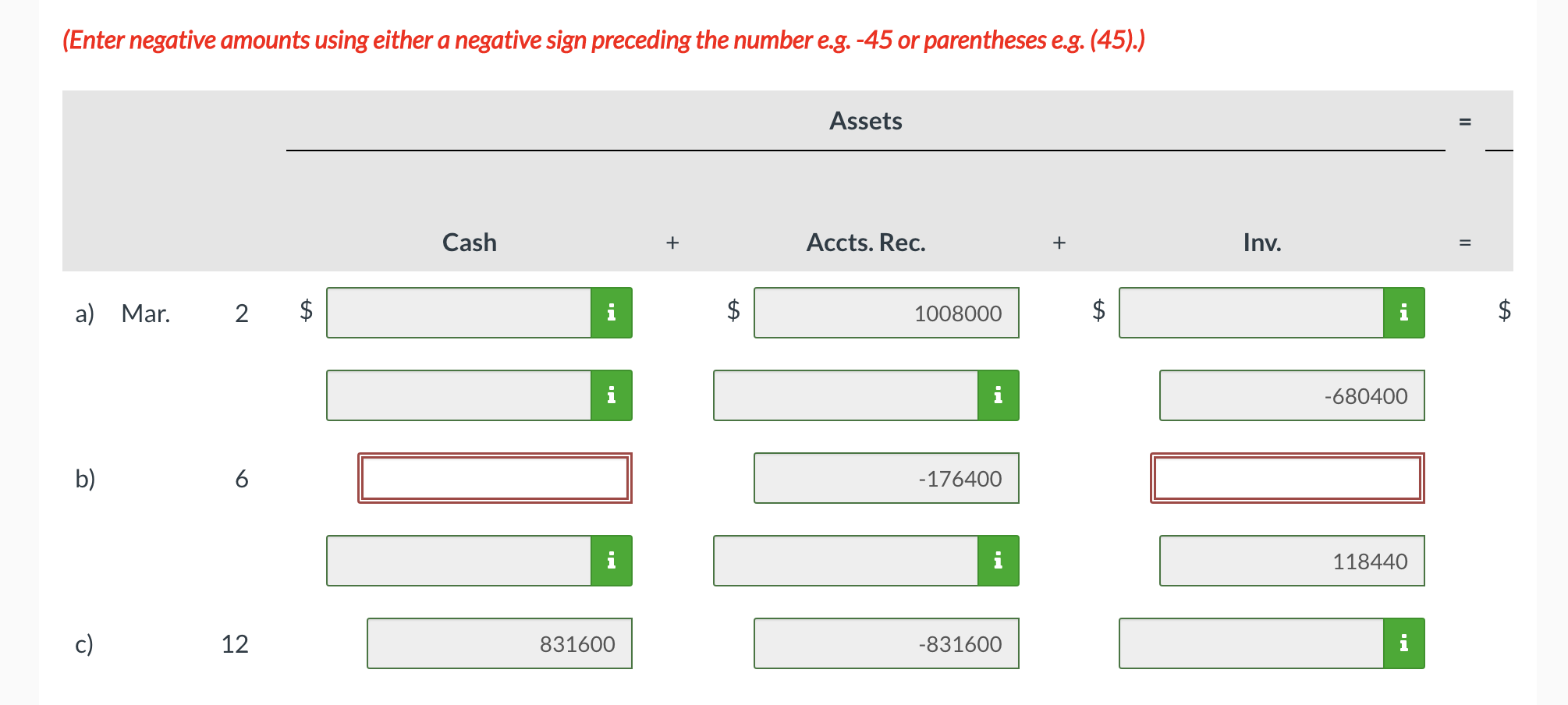 Solved Use a tabular summary to record the following | Chegg.com