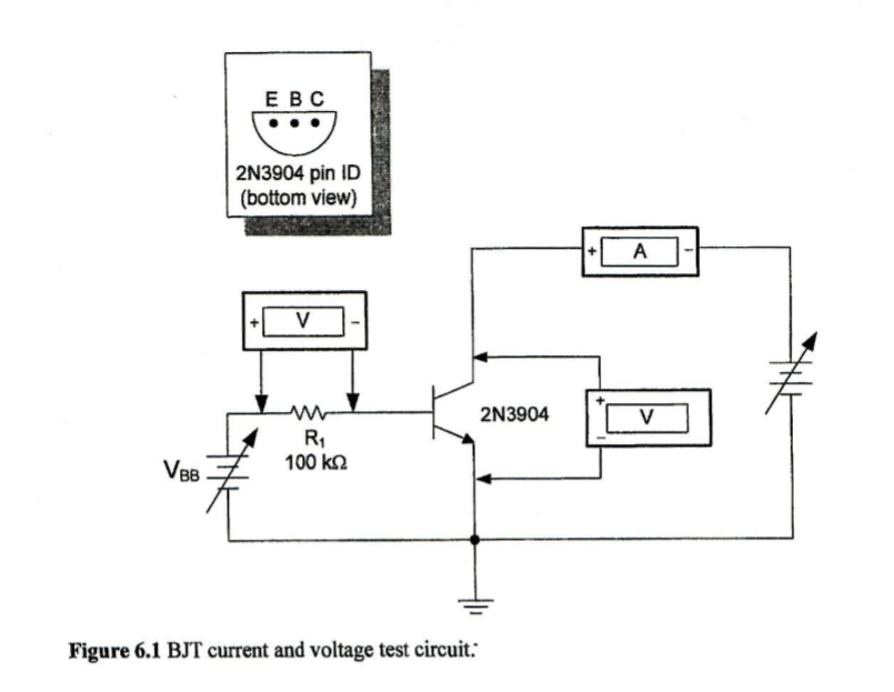 Figure 6.1 ﻿BJT current and voltage test circuit: I | Chegg.com